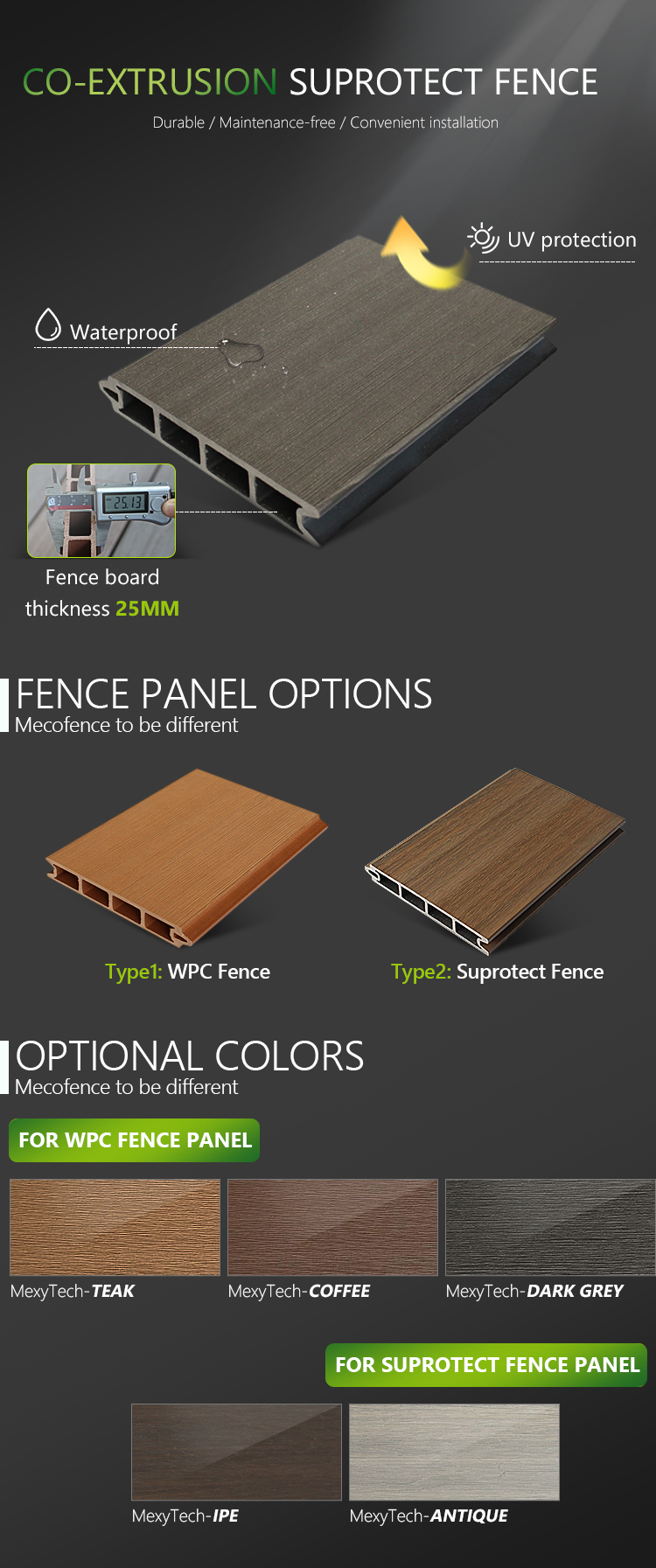 China Villa Backyard Outdoor WPC Trellis Fence Wall Manufacturers ...