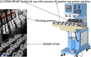 Wholesale keychain printing machine For Your Printing Business ...