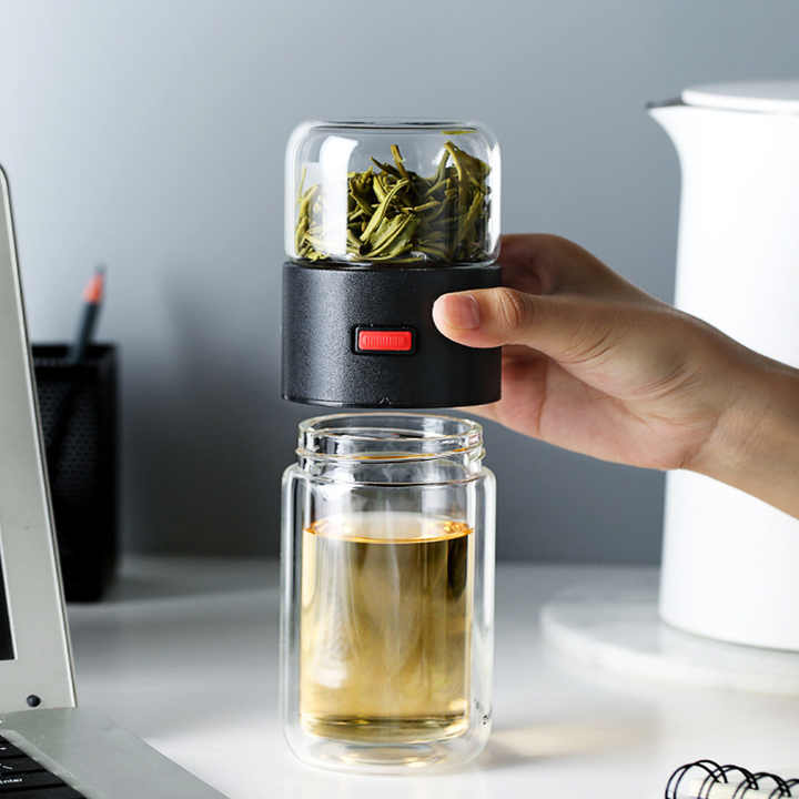 Double Wall Glass Water Bottle - Perfect for Tea & Travel