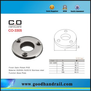 Handrail Post Base Plates - Durable Stainless Steel Covers