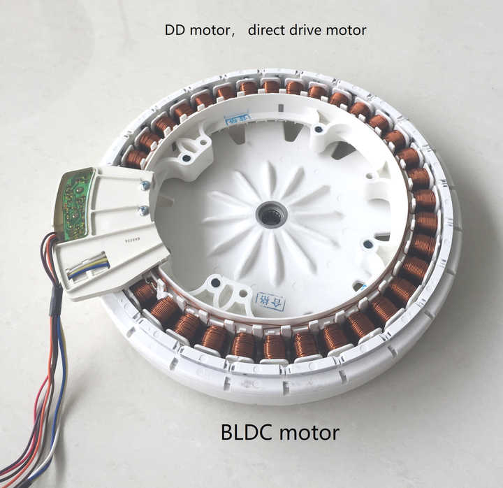 DD Motor for Front Load Washing Machines - 1 Year Warranty
