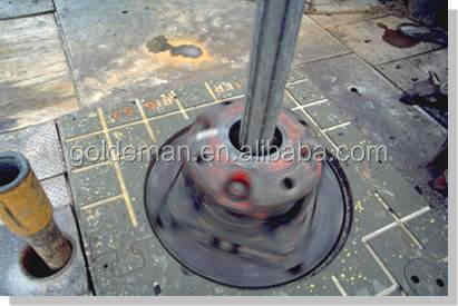 ZP175 / ZP 205/ ZP 275 Manual Rotary Table for Drilling Rig Parts ...