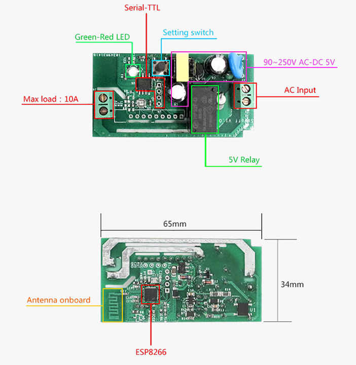 Sonoff Basic Smart Switch - 10A/2200W Home Automation
