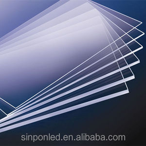 Wholesale lumi sheet led panel light for Great Area Illumination ...