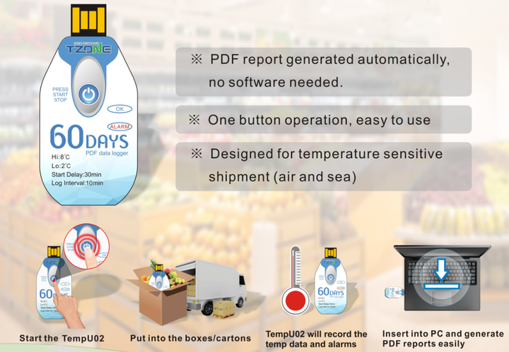 Single Use Temperature Data Logger - Reliable & Accurate