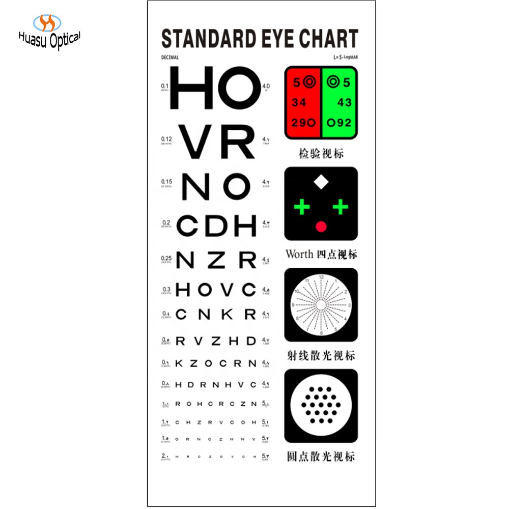 Precision Meets Innovation: Advanced ophthalm snellen chart vision test ...