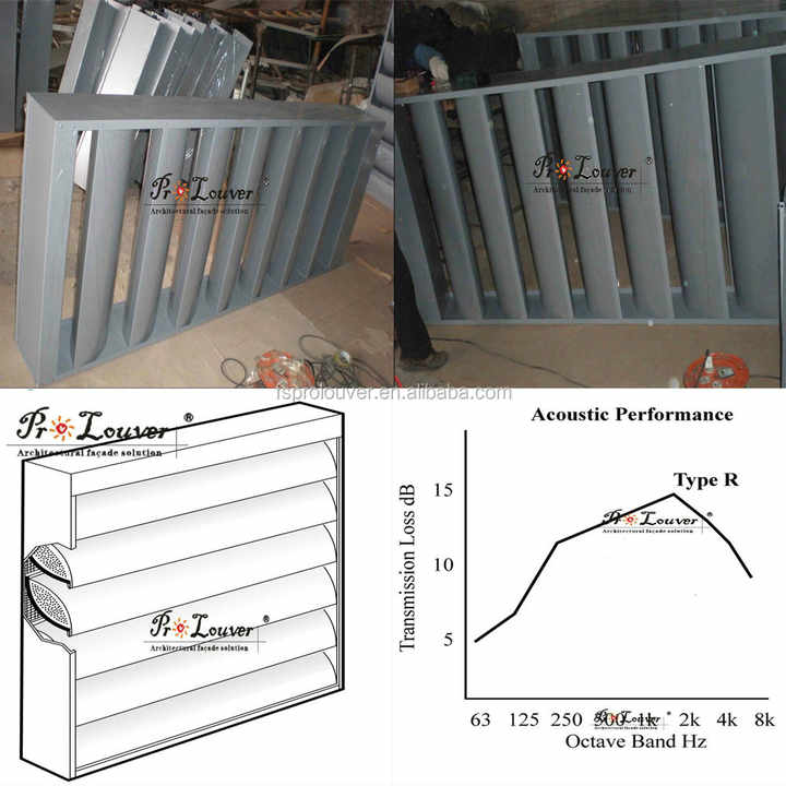 Acoustic Louvres - Effective Noise Reduction Solutions