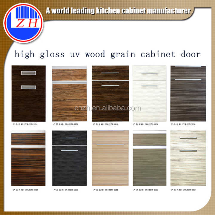 Modern Kitchen Cabinet Doors - Acrylic & Customized