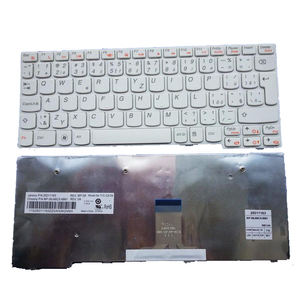 Grosir Nyaman partes de un teclado de una computadora Untuk Penggunaan ...