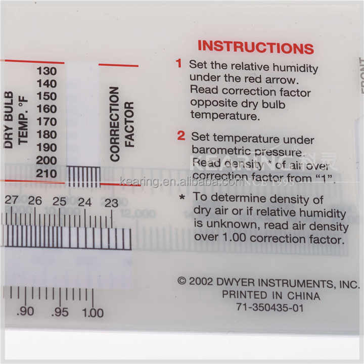 Plastic Flange Slide Rules SC5 - Kearing High Quality