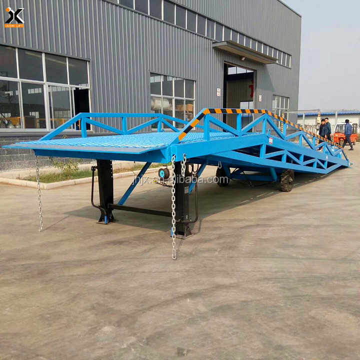 Mobile Dock Leveler - Efficient Truck Loading Solutions