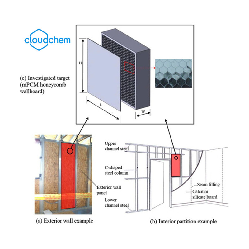 Order Online PCM Phase Change Materials Energy-Saving Cooling Solutions ...