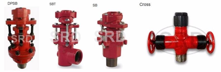 Oil Wellhead Double Packed Stuffing Box - China Petroleum Equipment