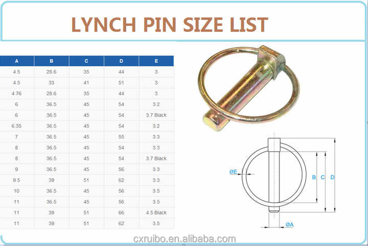 DIN11023 Safety Linch Pins - Reliable Carbon Steel Solutions