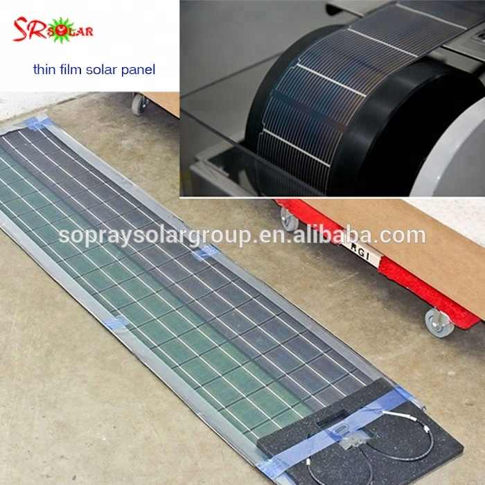 75W Rollable Amorphous Silicon Solar Panel for RVs & Boats | Wholesale