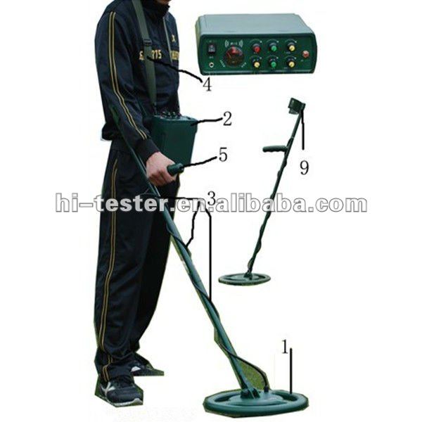 Underground Metal Detectors China Trade,Buy China Direct From ...