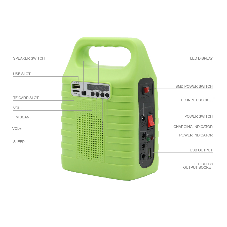 China Solar Kits - Efficient Home & Commercial Solutions