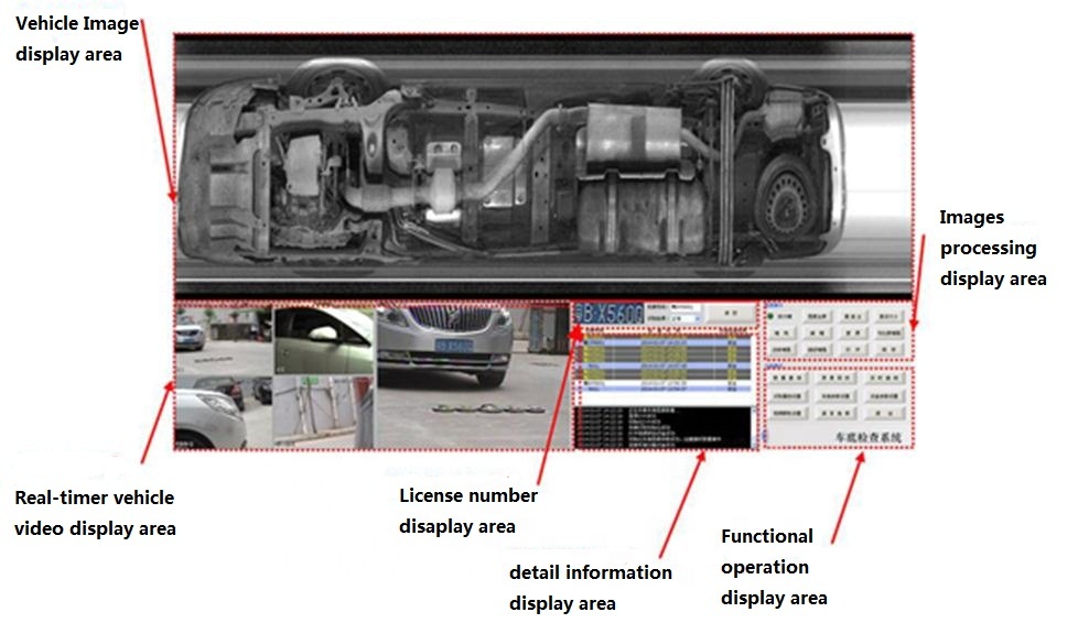 Under Vehicle Inspection Systems - Reliable Security Solutions
