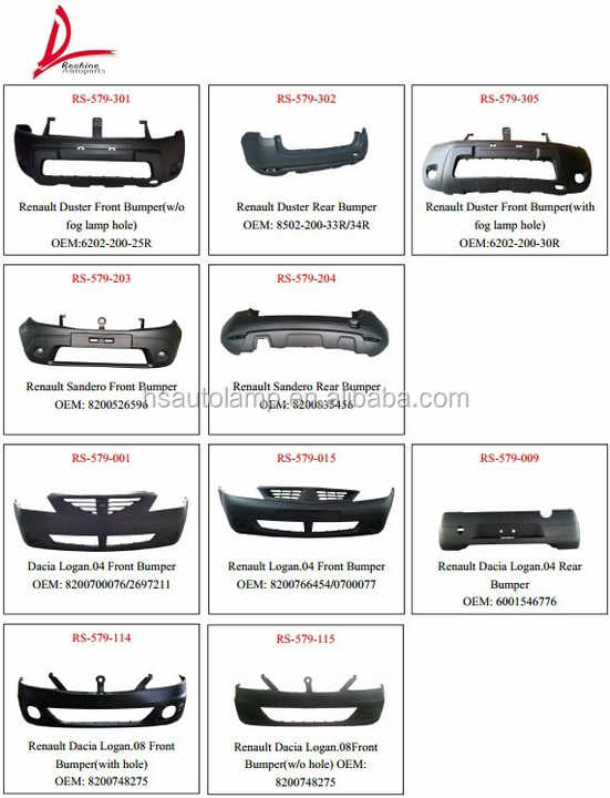 Renault Duster Front Bumper - Durable ABS Auto Body Part