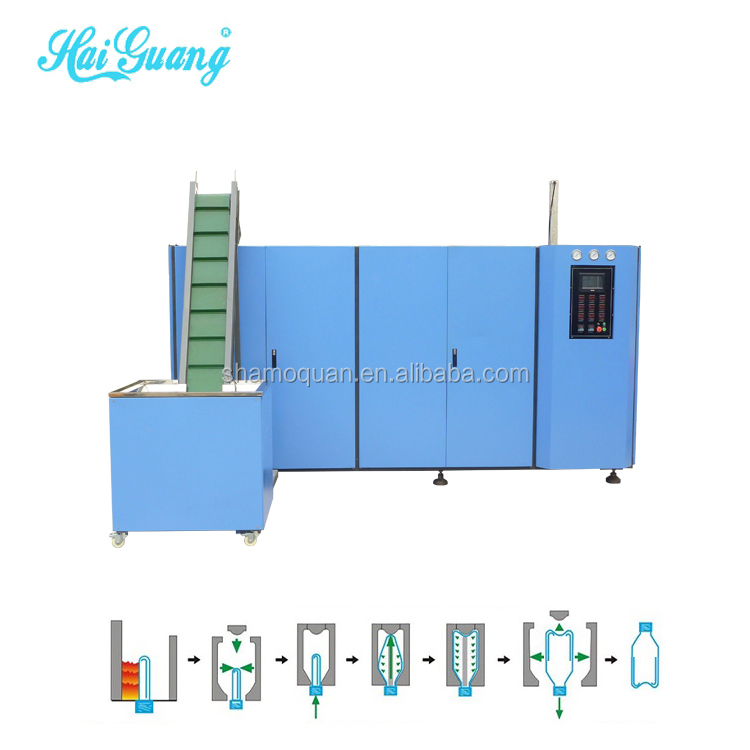Water Bottle Making Machine - High Quality & New Design