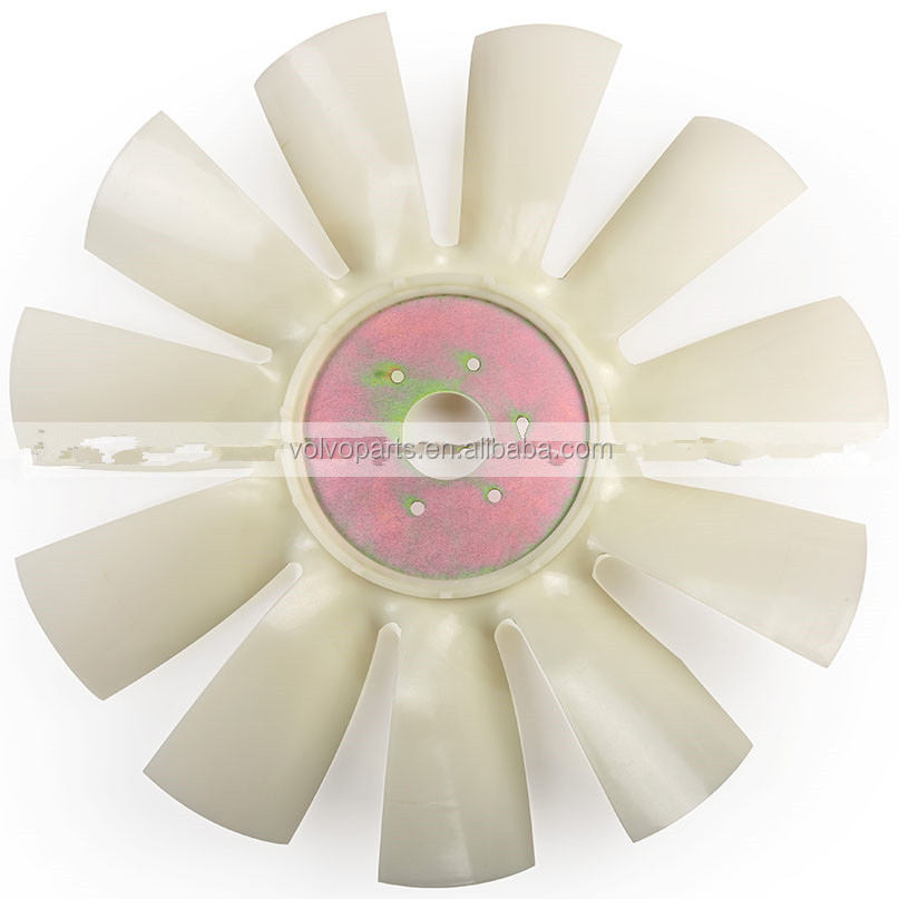 Promozione italian, Shopping online per italian promozionali - ventole ...