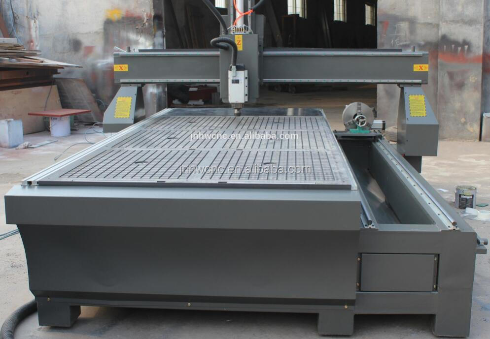 CNC Router 1825 - Herramientas de corte y grabado de precisión