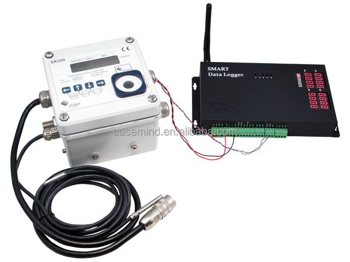 Industrial Plc Gps Sms Data Logger 3g For Pulse Counter Modbus Meter Flow With Tcp Ip - Buy Gps ...