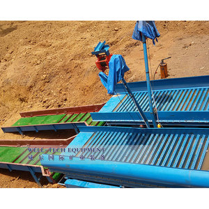 Find A Wholesale plastic sluice box Online - Alibaba.com