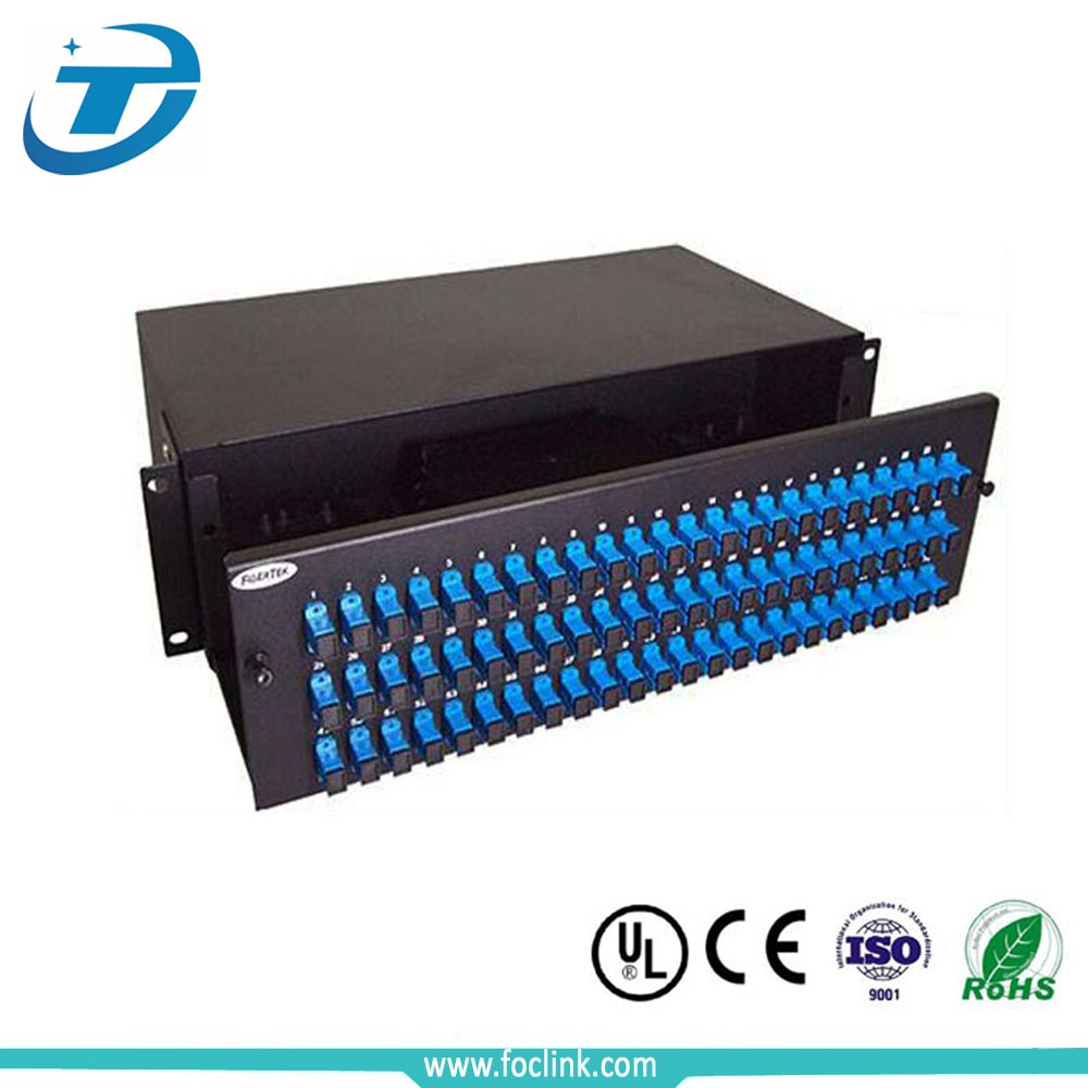 LC Patch Panel Duplex - 19 Inch Rack Mount Solutions
