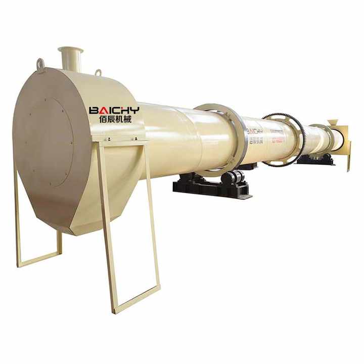 Small Rotary Drum Dryer for Cement & Construction - OEM Available