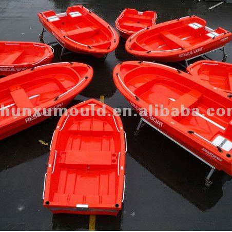 rotational plastic boat mould customized rotomolded boat| Alibaba.com