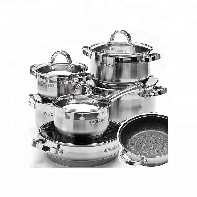 United Surgical Steel Cookware - Sustainable & Versatile
