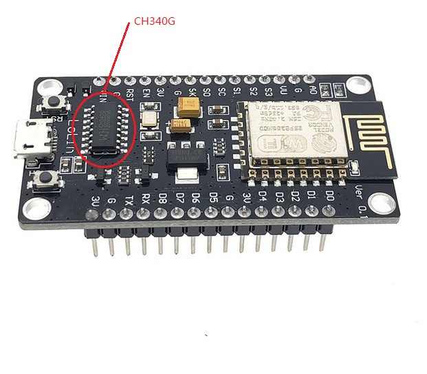 Compatible Version Wireless Module NodeMcu Lua WIFI V3 IoT Development ...