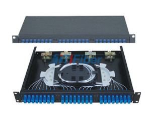 6 core fiber optic patch panel, 6 core fiber optic patch panel ...