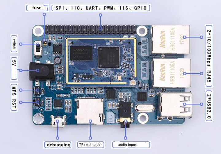 Taidacent MT7688 WiFi Module & OpenWrt Router Development Board ODM