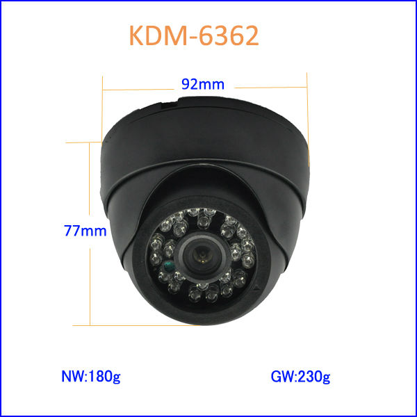Kode HS untuk Kamera CCTV - Lindungi Bisnis Anda Secara Efisien