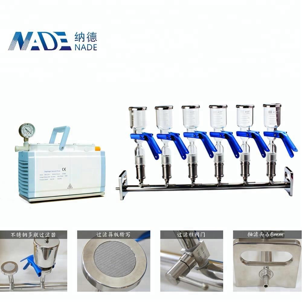 Innovative Solutions for Efficient vacuum filtration system for ...