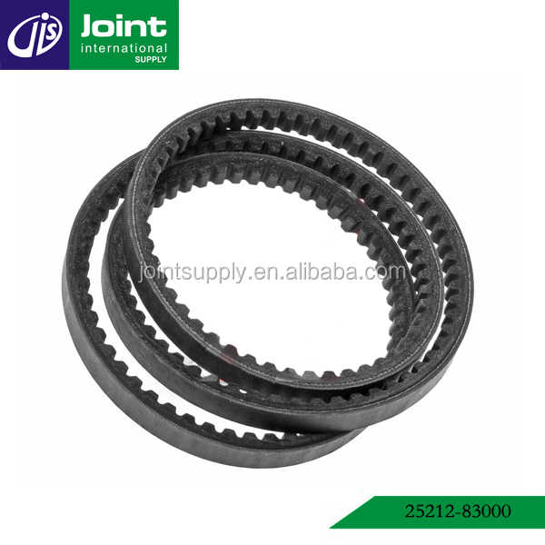 现代用带肋皮带 25212-83000 (2521283000) 1682x17 x 11毫米| Alibaba.com