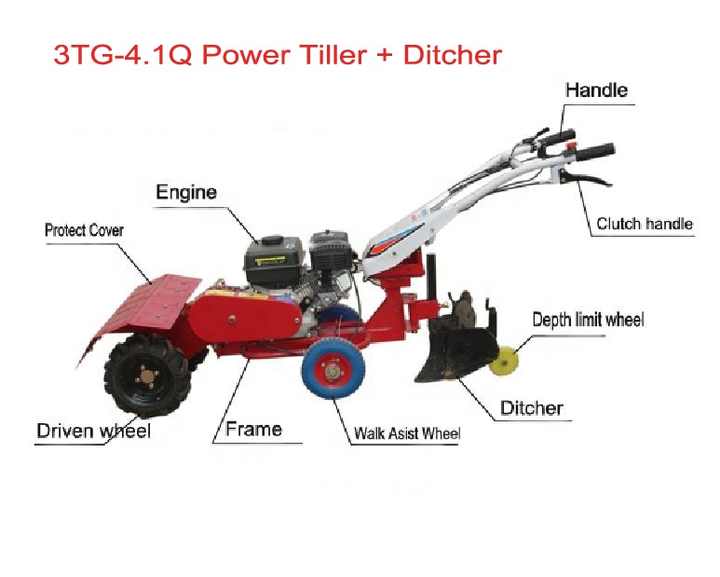 3tg-4.1q Power Tiller + Weeding Blades + Mini Ditcher - Buy Power ...