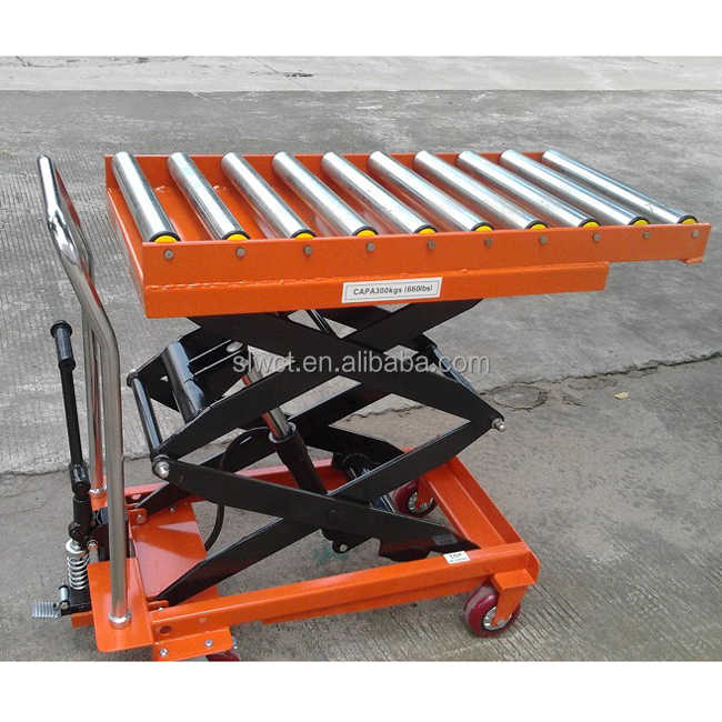 Portable Hydraulic Roller Conveyor Scissor Lift Table