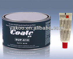 Guangzhou Yakoo Chemical Co., Ltd. - Polyester Putty, Car body filler