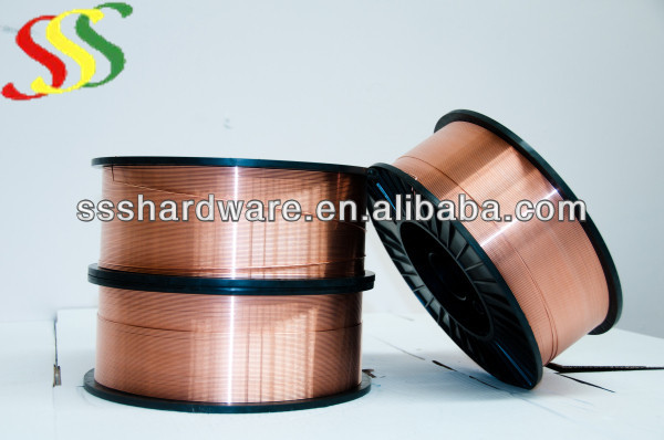 China Customized CO2 Gas Shielded Mig Mag Welding Solid Wire China Made ER70S-6 2022 ...