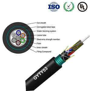 Wholesale 12 core single mode fiber optic cable For Electronic Devices ...