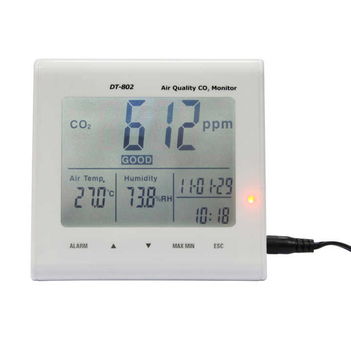 Carbon Dioxide Detection - Air Quality Monitor CO2 Gas Test Instrument