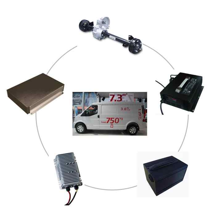 100kw PMSM Motor for Electric Vehicles - High Efficiency