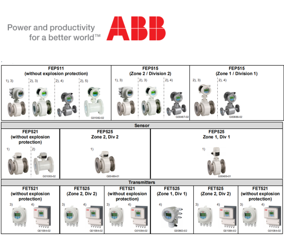 Promozione italian, Shopping online per italian promozionali - abb ...