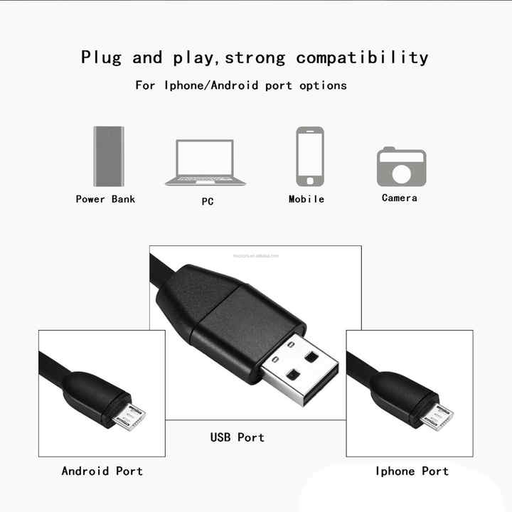 Cable USB GPS Tracker HS8 Devolución de llamada de Voz Remoto Miniatura ...