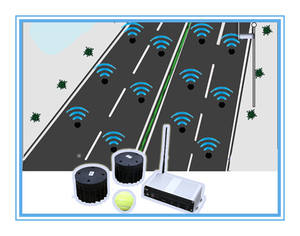 Wholesale traffic vehicle sensor Wireless, Sensor Modules – Alibaba.com