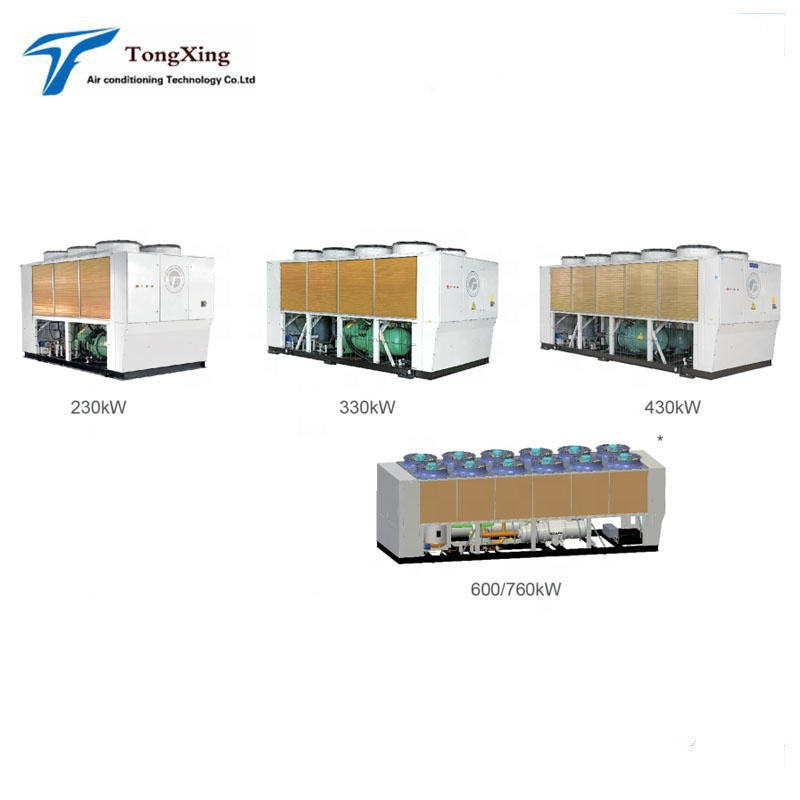 Cool Water Chiller - Gree Water Cool Chiller Solution