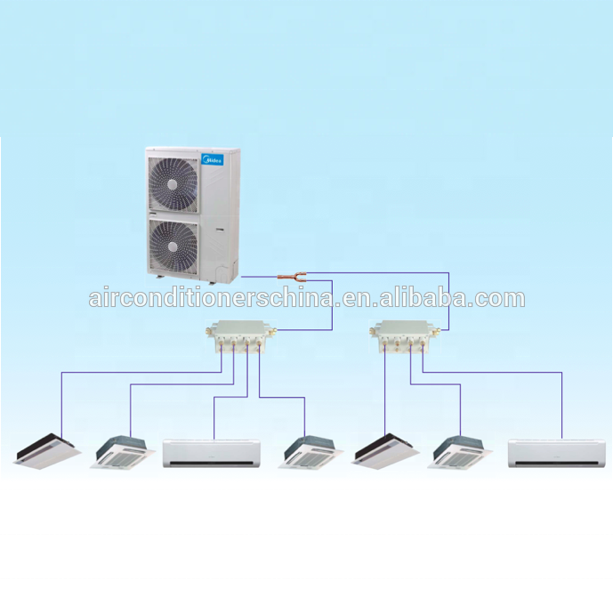 Midea Mini VRF Air Conditioning - Efficient & Reliable